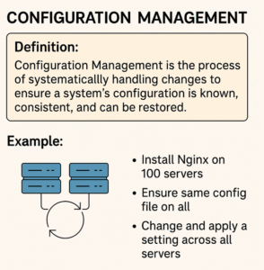 What is Configuration Management? - SRE School
